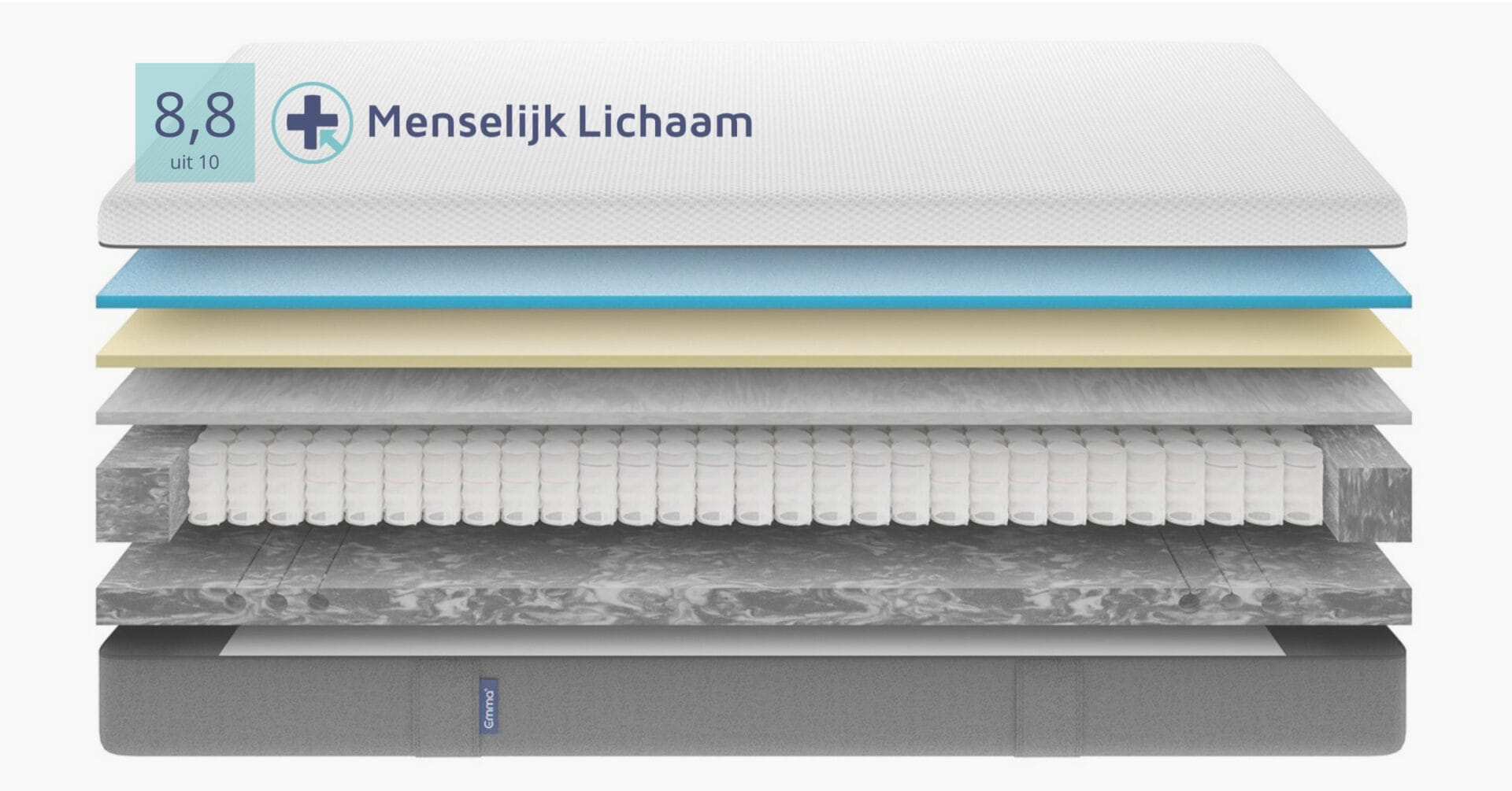 Review: Emma Hybrid II matras (8,8/10) + Kortingscode